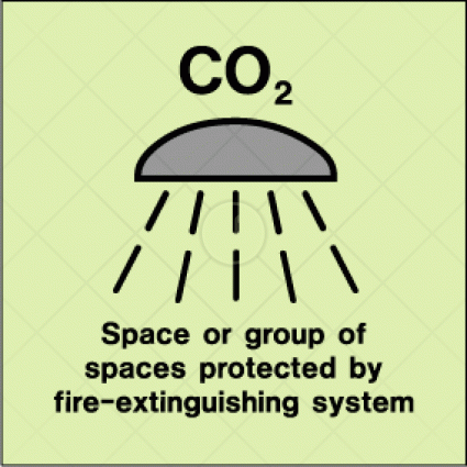CO2 protected space | Jalite Asia